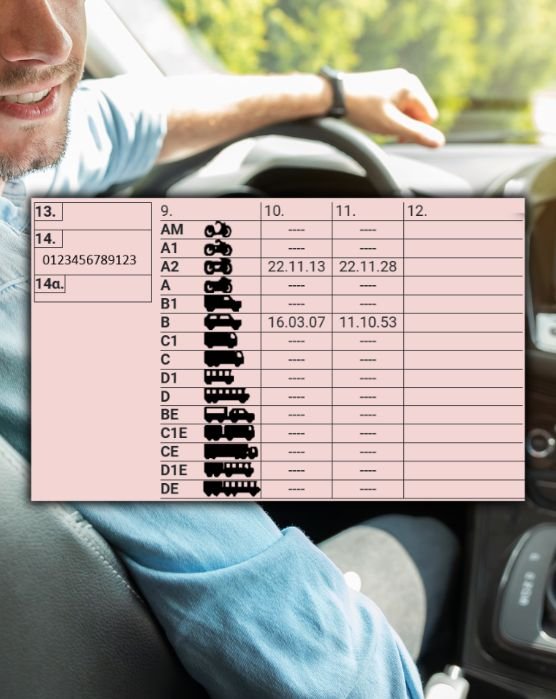 Διεκπεραιώσεις | Άρση ακινησίας | auteco ΚΤΕΟ